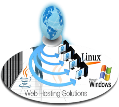 Cloud Infrastructure – FosterTech Group